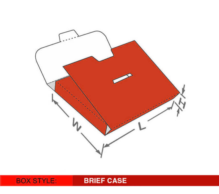 The Custom Packaging Solutions – Printing the true colors